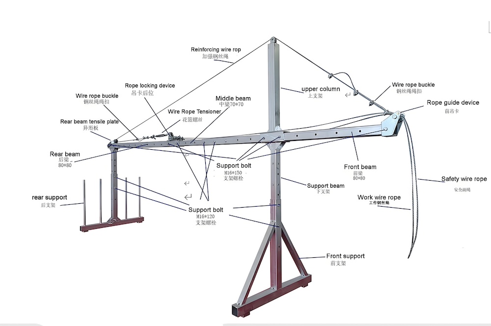Suspended Platform Hanging Scaffolding Safety Lock Hoist Suspension ...